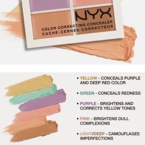 NYX | Makeup | Nyx Color Correcting Palette | Poshmark
